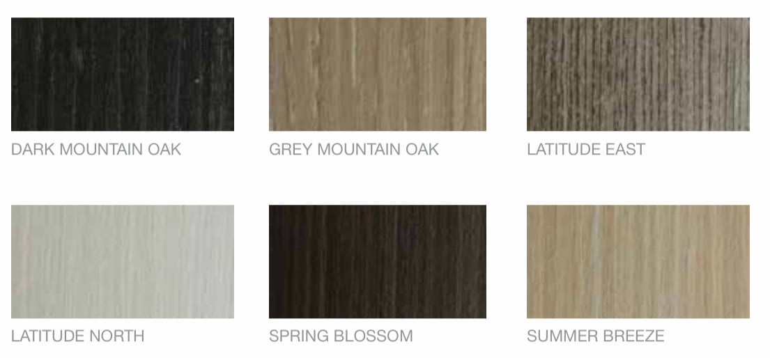 Thermofoil vs. Melamine Kitchen Cabinets