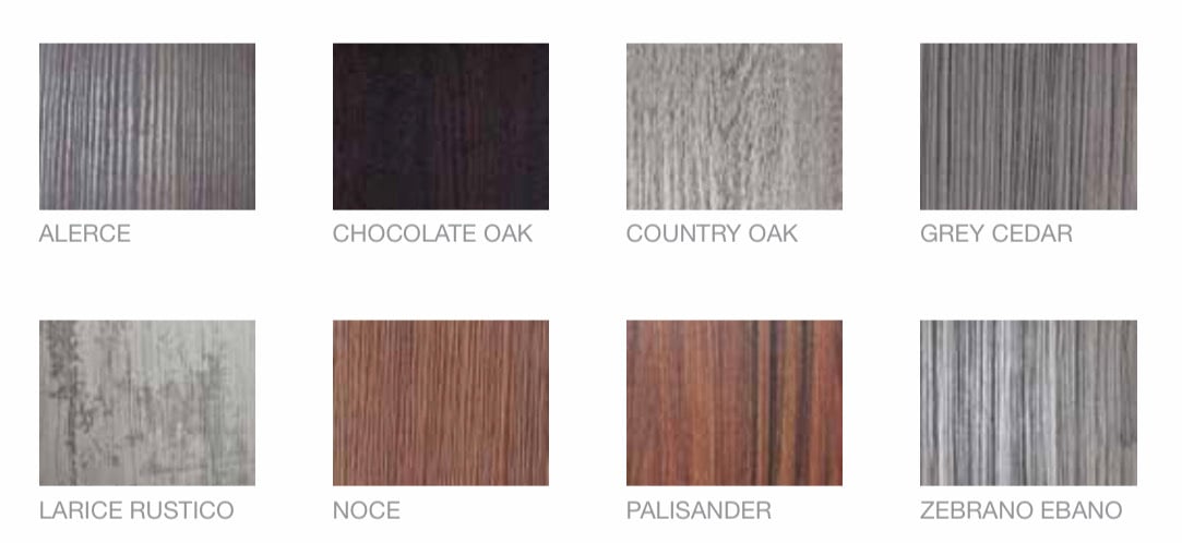 Melamine Cabinets: A Review of Kitchen Cabinets